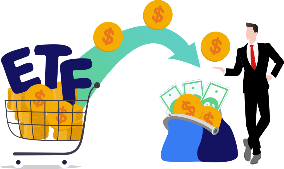 TradePlus by Affin Hwang Asset Management